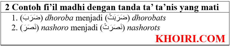 Tanda Fi’il Madhi, Fi’il Amr dan Contohnya ⋆ Khoiri.com