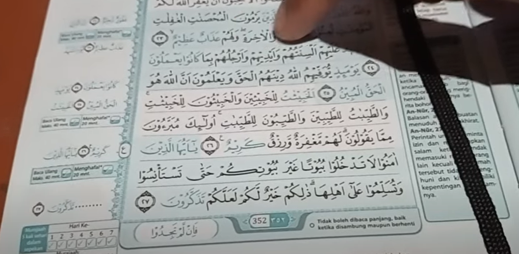4 Tanda Baca Ayat Al Qur'an beserta penjelasannya ⋆ Khoiri.com